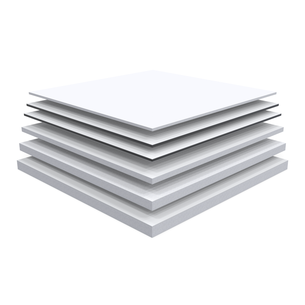 Proforma® UltraBoard | We Are Premier